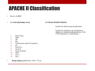 Preoperative preparation of patients for surgery | PPTX