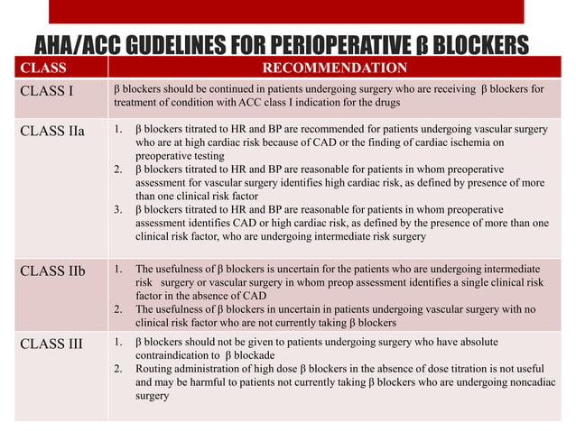 Preoperative preparation of patients for surgery | PPTX