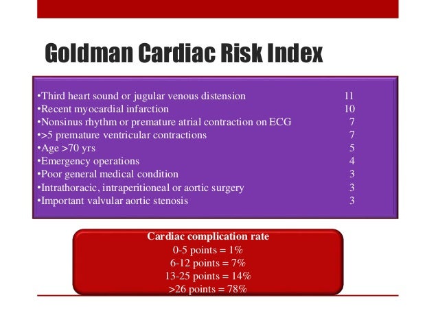 Preoperative preparation of patients for surgery