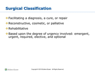 preoperative (1).pdfhhnnnndssnnndnnsnnnnnnnn | PDF