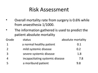 Preoperative and postoperative care | PPT