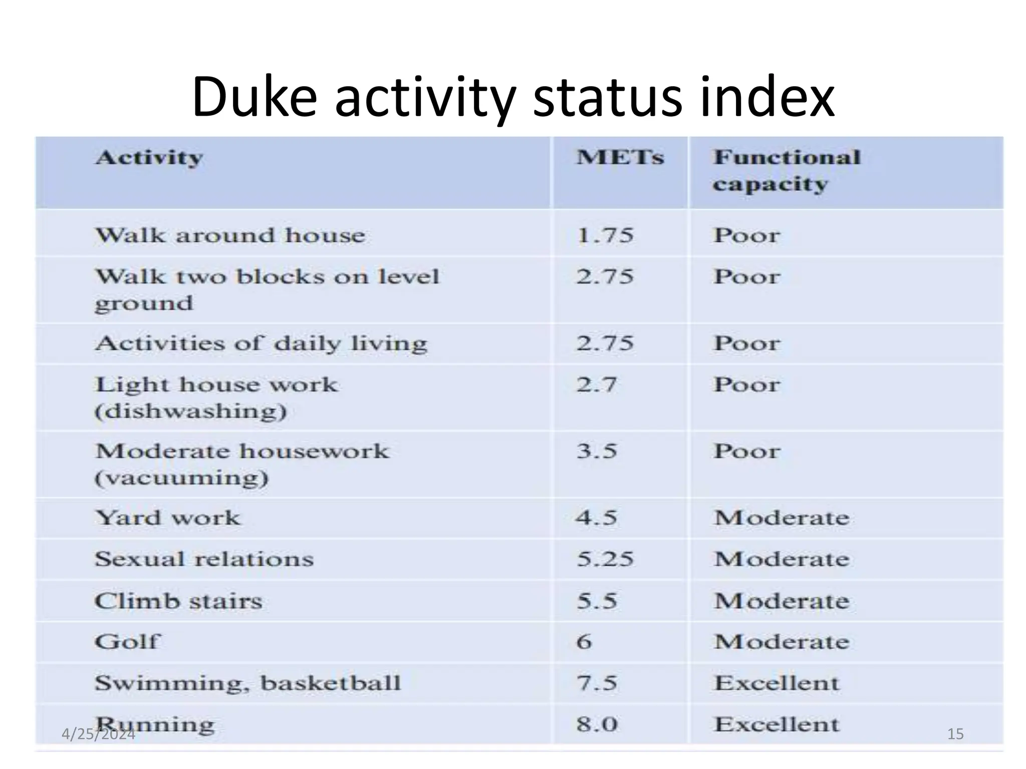 preoperative assessment and medical managment in maxillofacial surgery.pptx