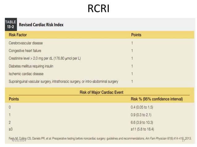 preoperative assessment and medical managment in maxillofacial surgery.pptx