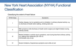 Preoperative Assessment of Coronary Artery Bypass Graft Patients | PPTX