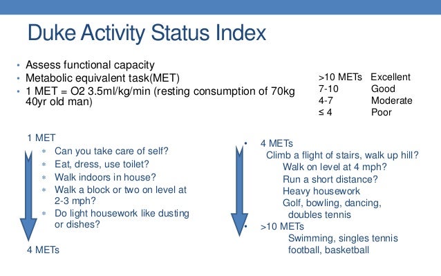 Preoperative Assessment of Coronary Artery Bypass Graft Patients