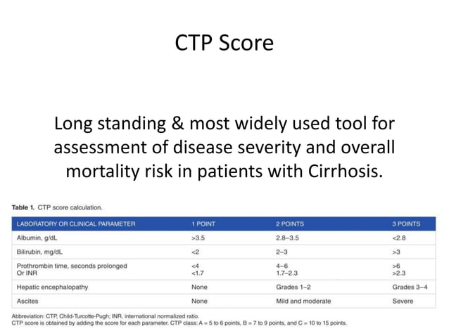 Pre operative assessment & optimization in CLD for non transplant ...