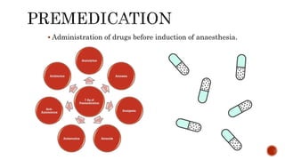 Preoperative Assessment, Preparation, Premedication.pptx