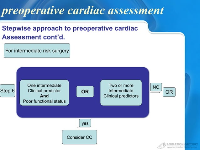 Preoperative cardiacassessment | PDF