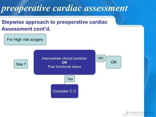 Preoperative cardiacassessment | PDF