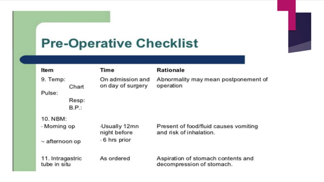 Pre operative care | PPTX