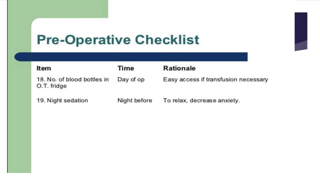 Pre operative care | PPTX