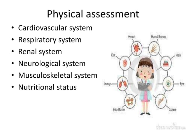 Pre operative checklist | PPTX
