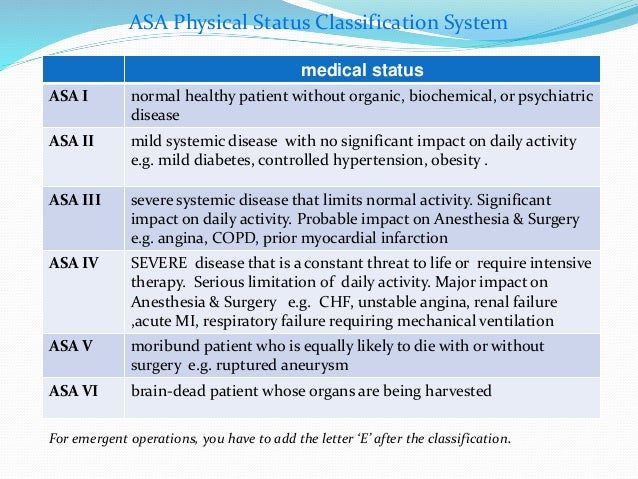 Pre operative evaluation jayal