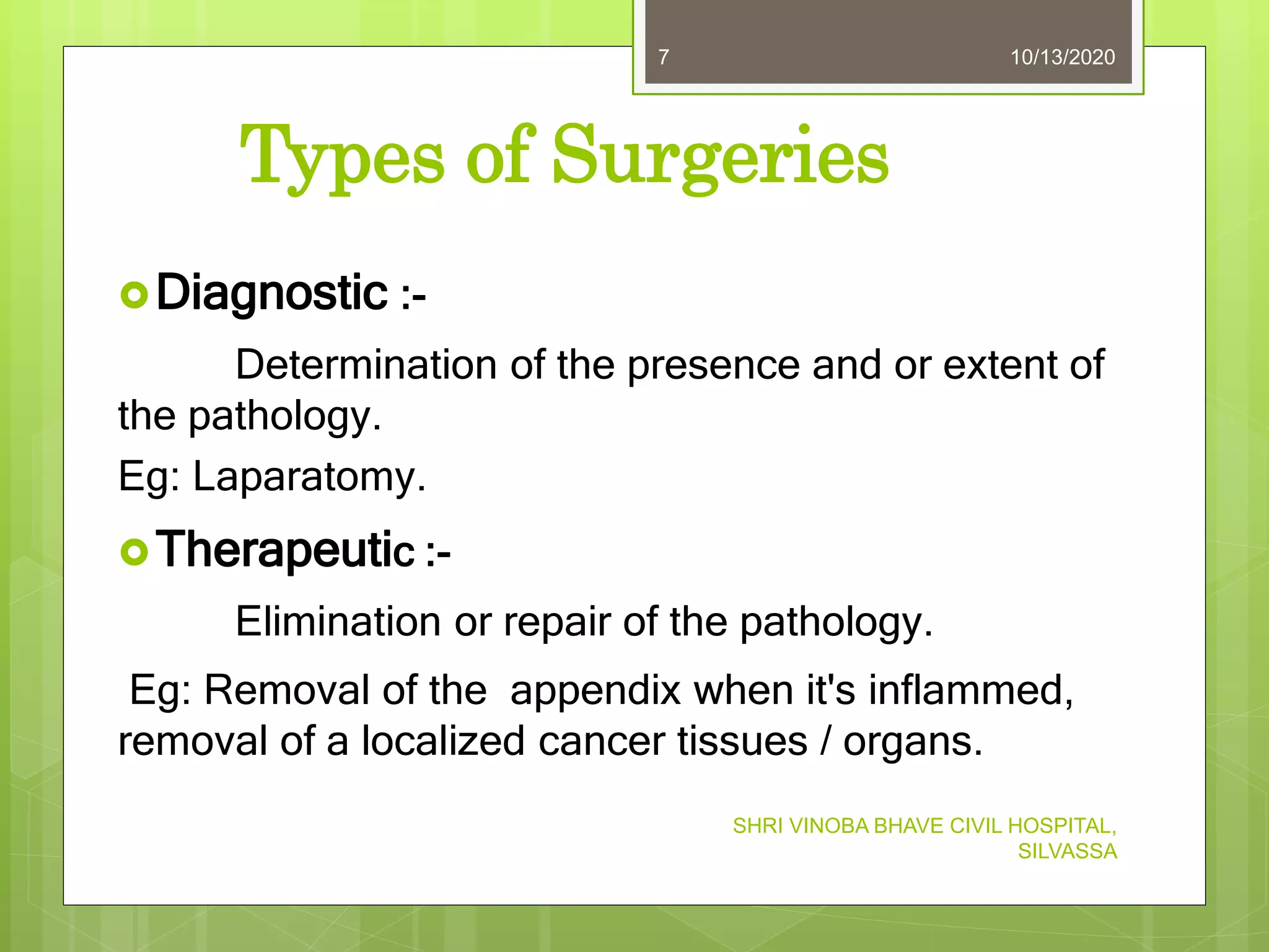 Preoperative & Intraoperative nursing care | PPT