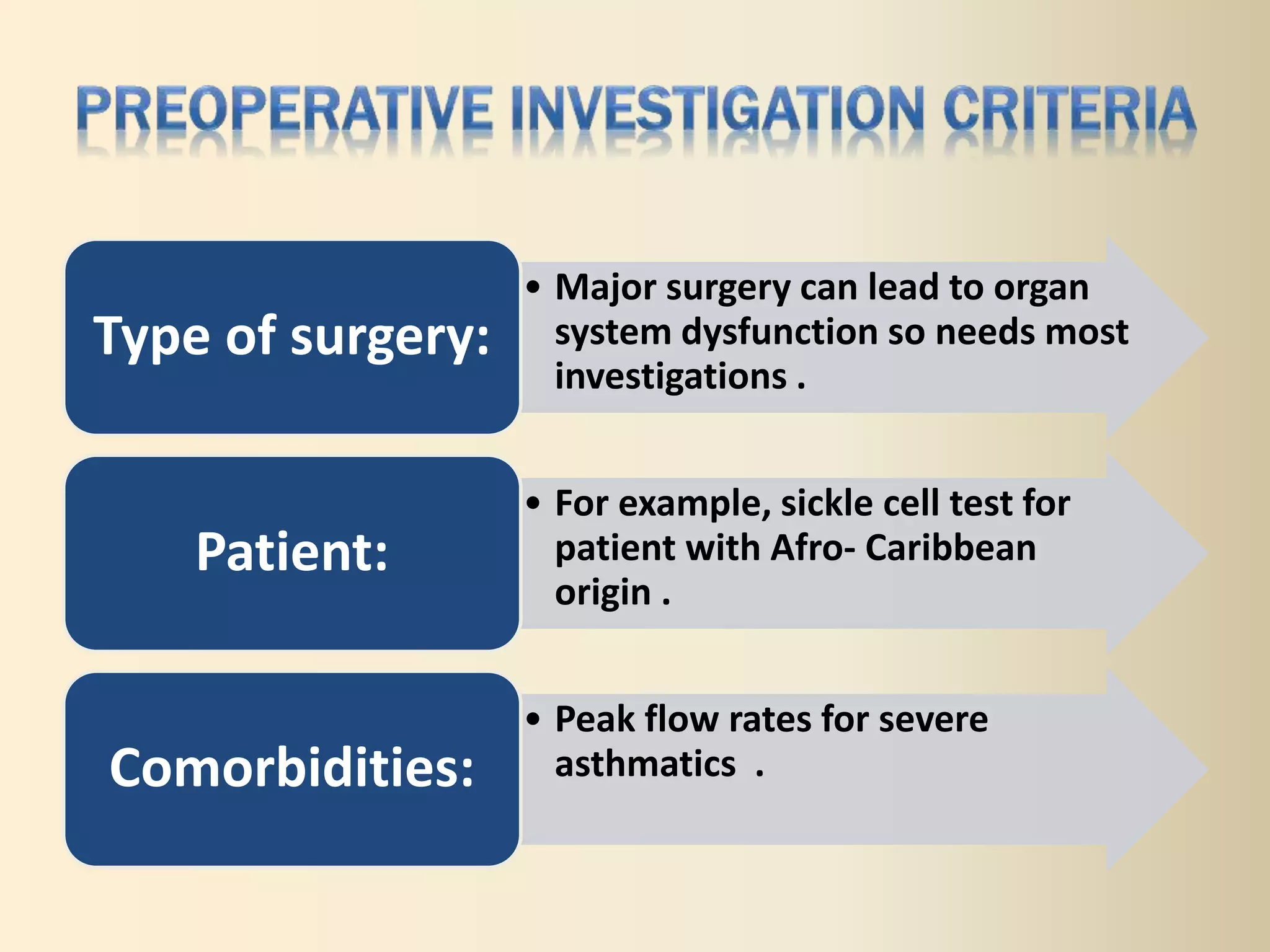 Preoperative investigations and significance. | PPTX