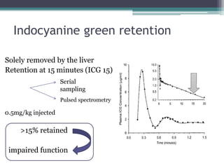 Pre operative liver function assessment | PPTX