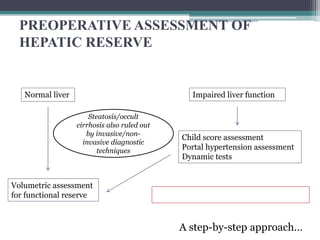 Pre operative liver function assessment | PPTX