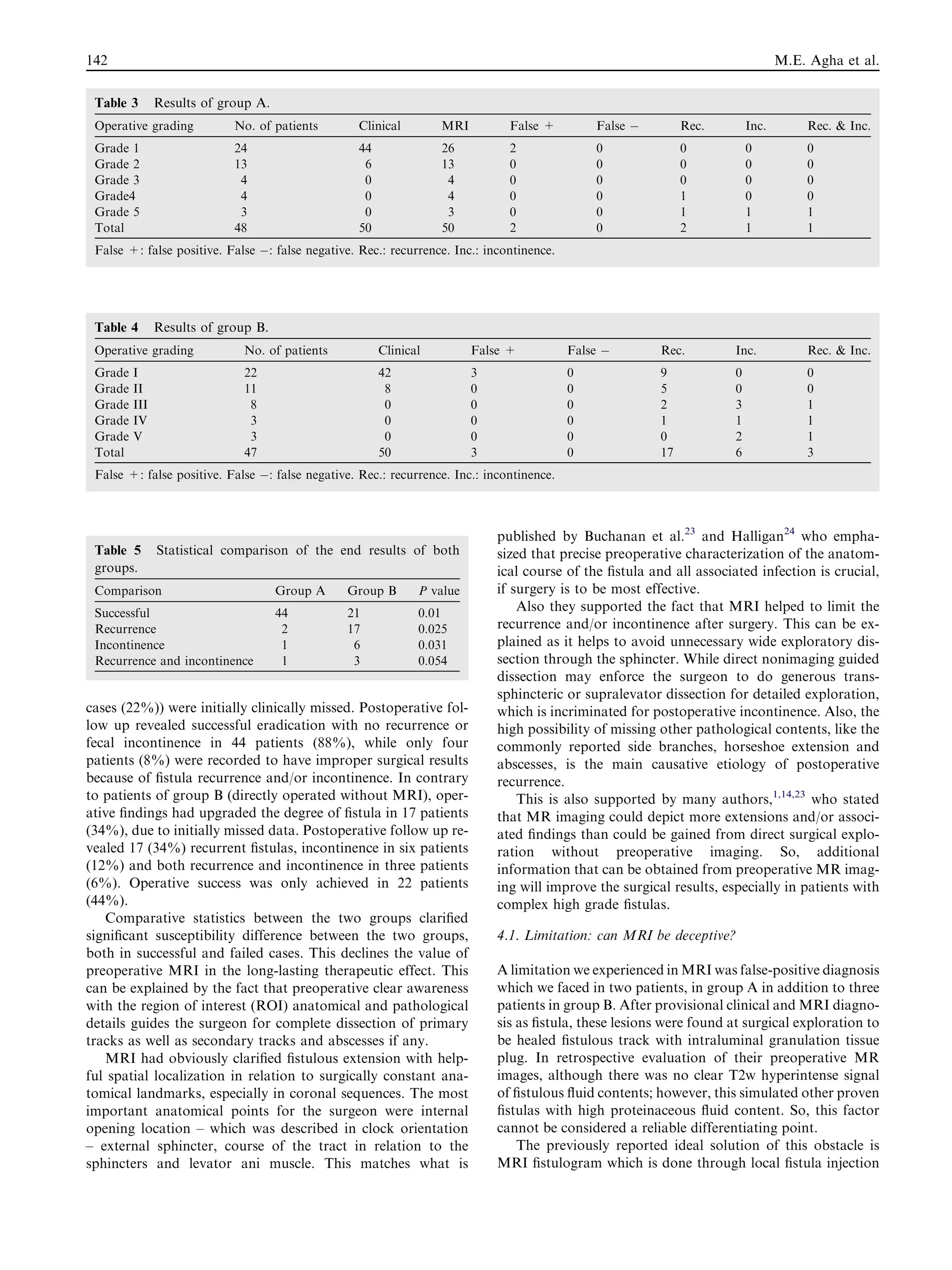 Preoperative mri of perianal fistula | PDF