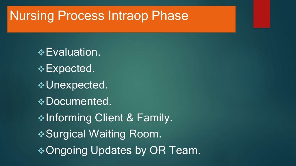 Preoperative nursing care