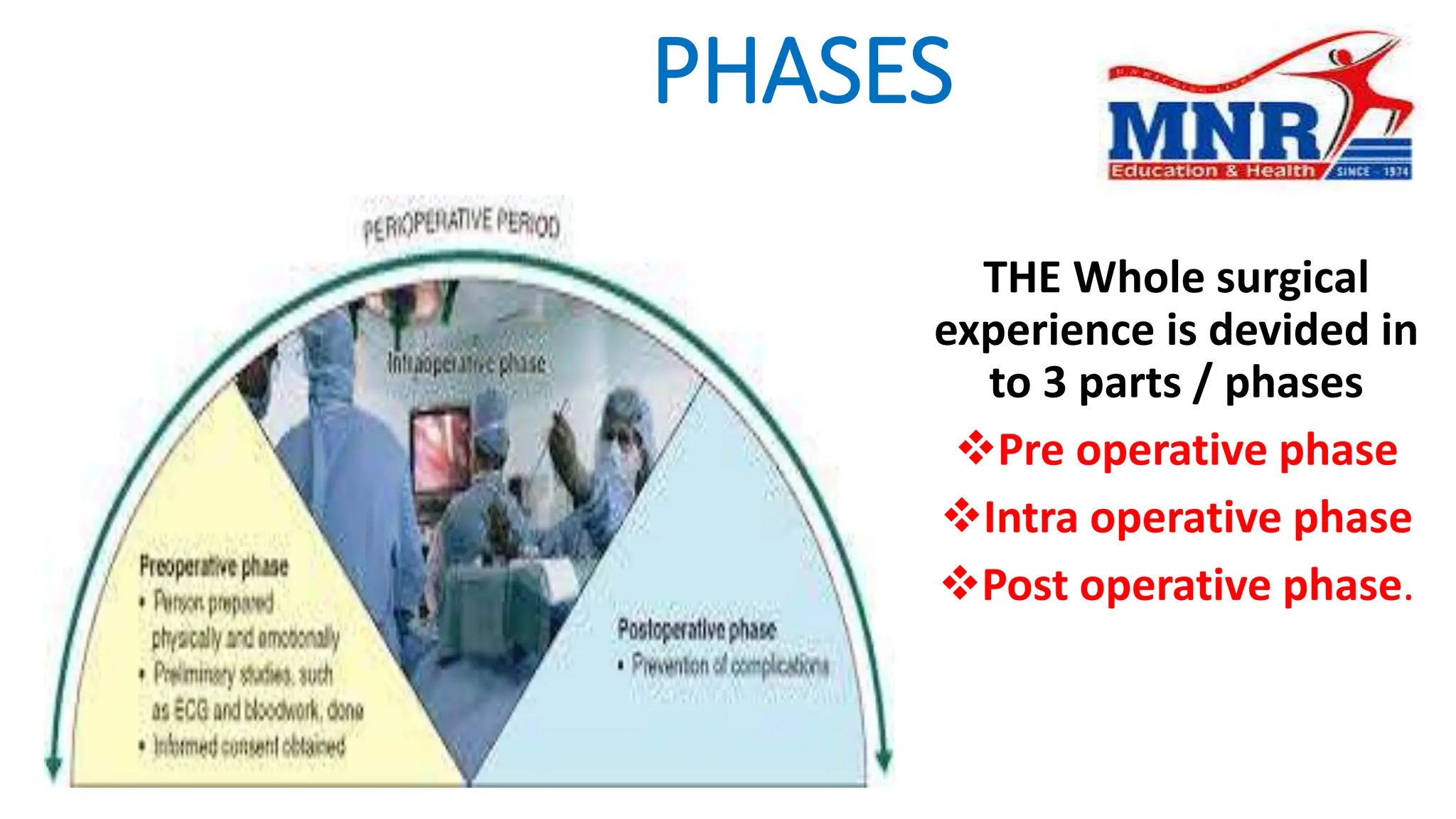 pre operative nursing care.pptx