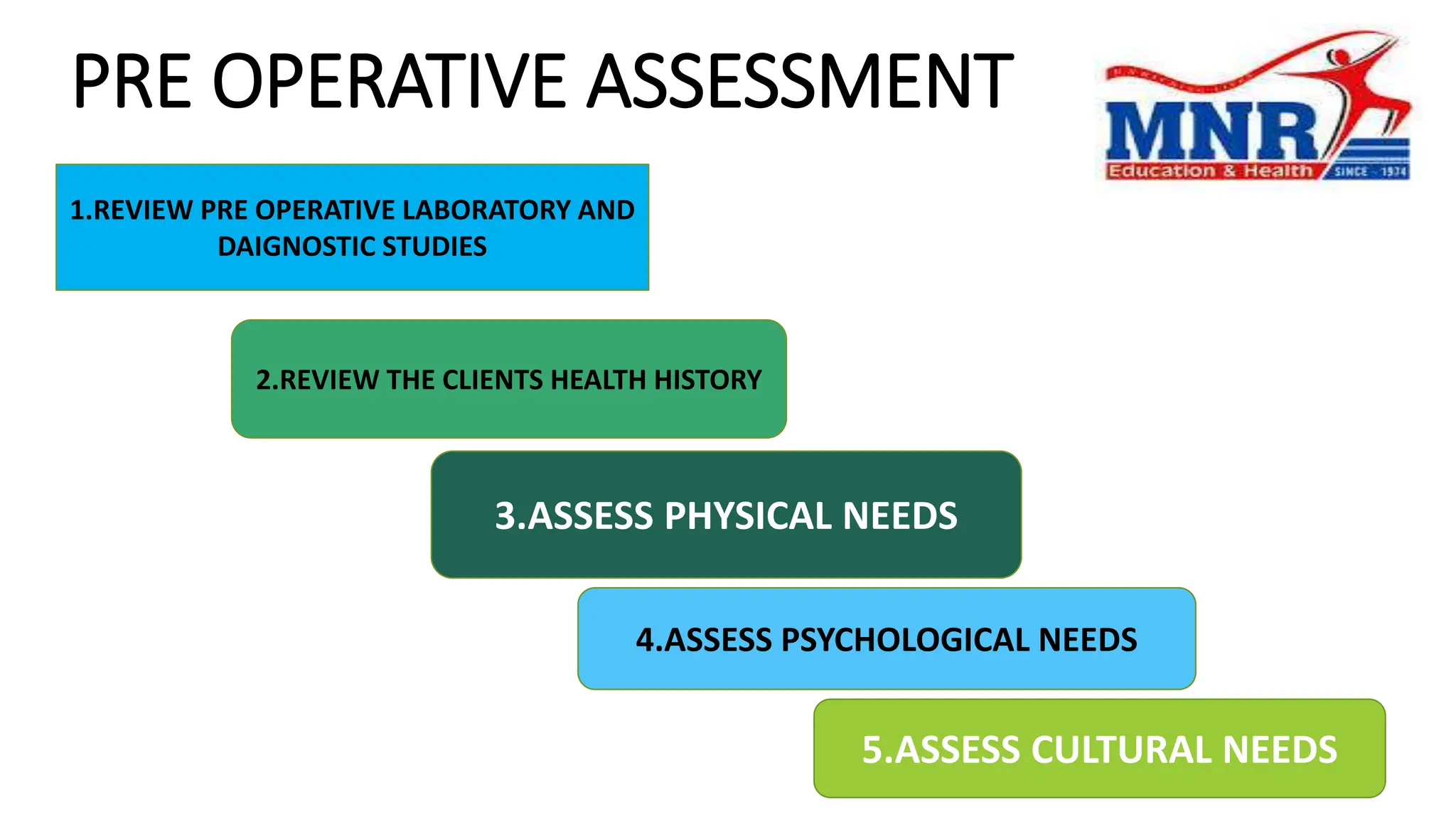 pre operative nursing care.pptx
