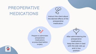 Preoperative Nursing Care enfermería unah | PPT