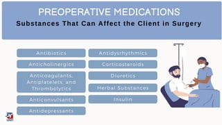 Preoperative Nursing Care enfermería unah | PPT