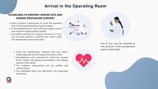 Preoperative Nursing Care enfermería unah | PPT