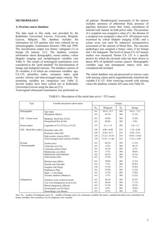 i.a.Preoperative ovarian cancer diagnosis using neuro fuzzy approach | PDF