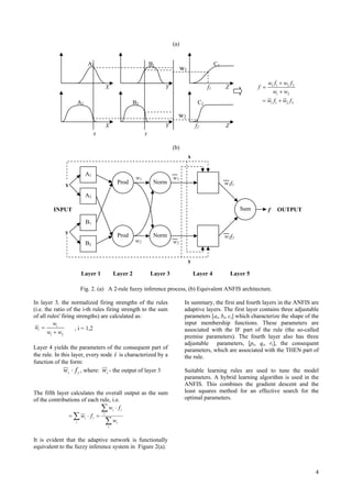 i.a.Preoperative ovarian cancer diagnosis using neuro fuzzy approach | PDF
