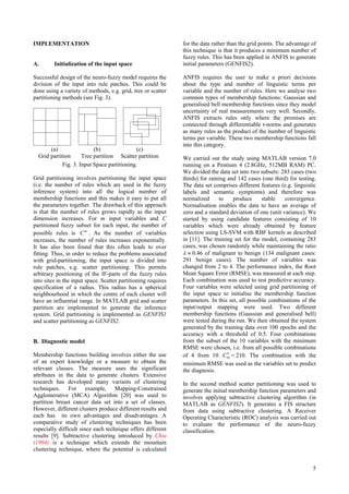 i.a.Preoperative ovarian cancer diagnosis using neuro fuzzy approach | PDF