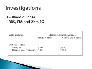 Preoperative preparation of diabetes patient | PPTX