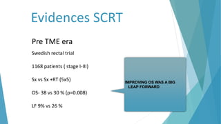 Management of Rectal Carcinoma | PPTX