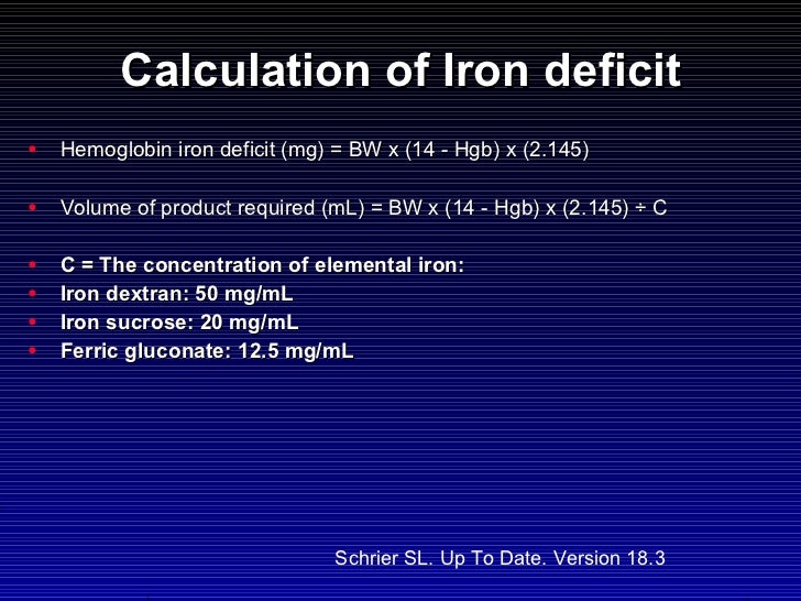 Preoperative use of parenteral iron