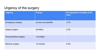 preopereative care.pptx