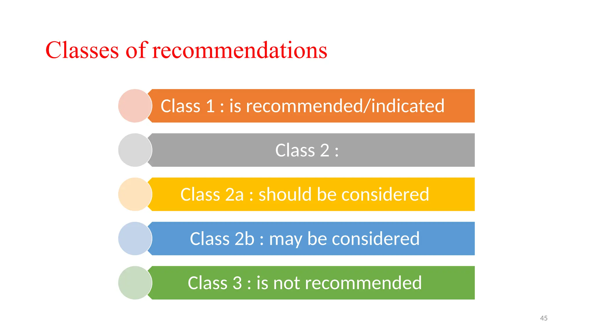 preop evaluation for cardiac surgery.pptx