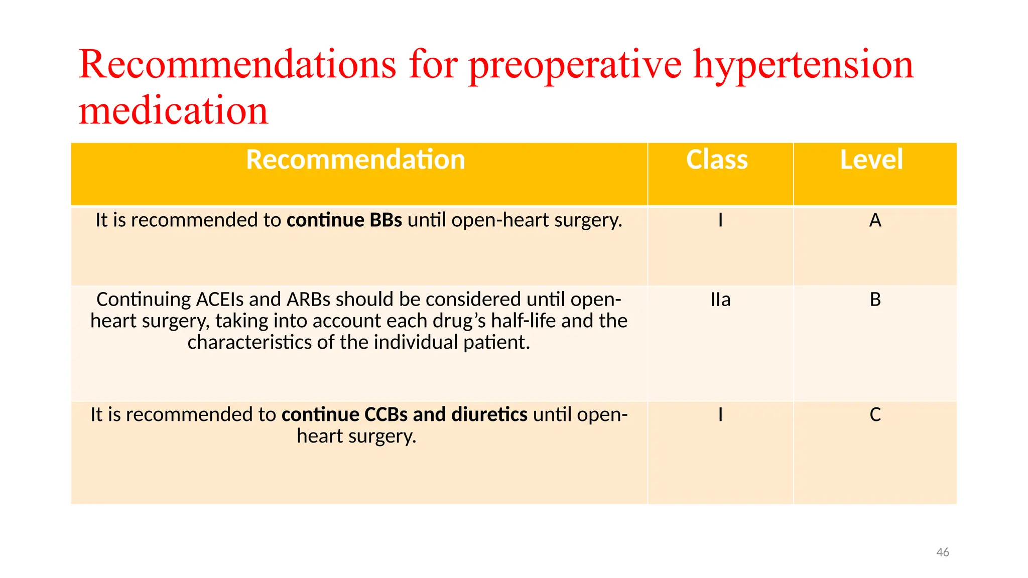 preop evaluation for cardiac surgery.pptx