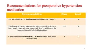 preop evaluation for cardiac surgery.pptx