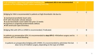 preop evaluation for cardiac surgery.pptx