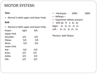 Pre op planning Acromegaly.pptxxfffgbaCBc | PPTX