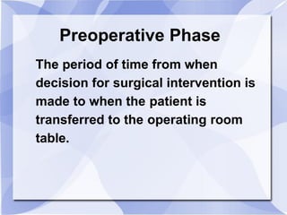 Preoprative checklist for Patient understanding surgery PPT.pptx