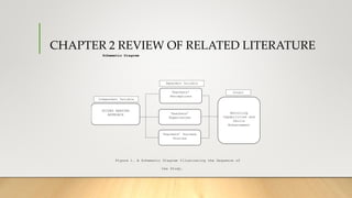 GUIDED READING PRE ORAL PRESENTATION.pptx