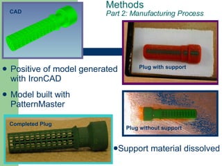 Novel Bone Anchor Concept for Osteoporotic Bone Tissue, 02/2003 | PPT