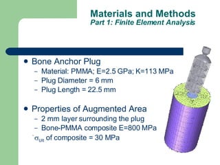 Novel Bone Anchor Concept for Osteoporotic Bone Tissue, 02/2003 | PPT