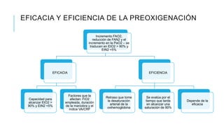 preoxi.pptx