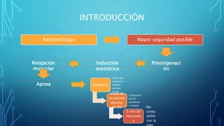 PREOXIGENACIÓN.pptx