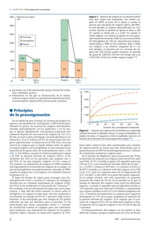 Preoxigenación en anestesia 2016 | PDF