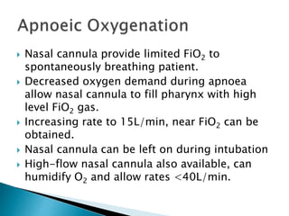 Pre-oxygenation | PPTX