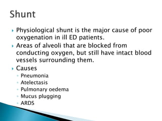 Pre-oxygenation | PPTX