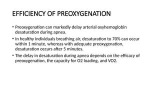 PREOXYGENATION PREOXYGENATION PREOXYGENATION | PPTX